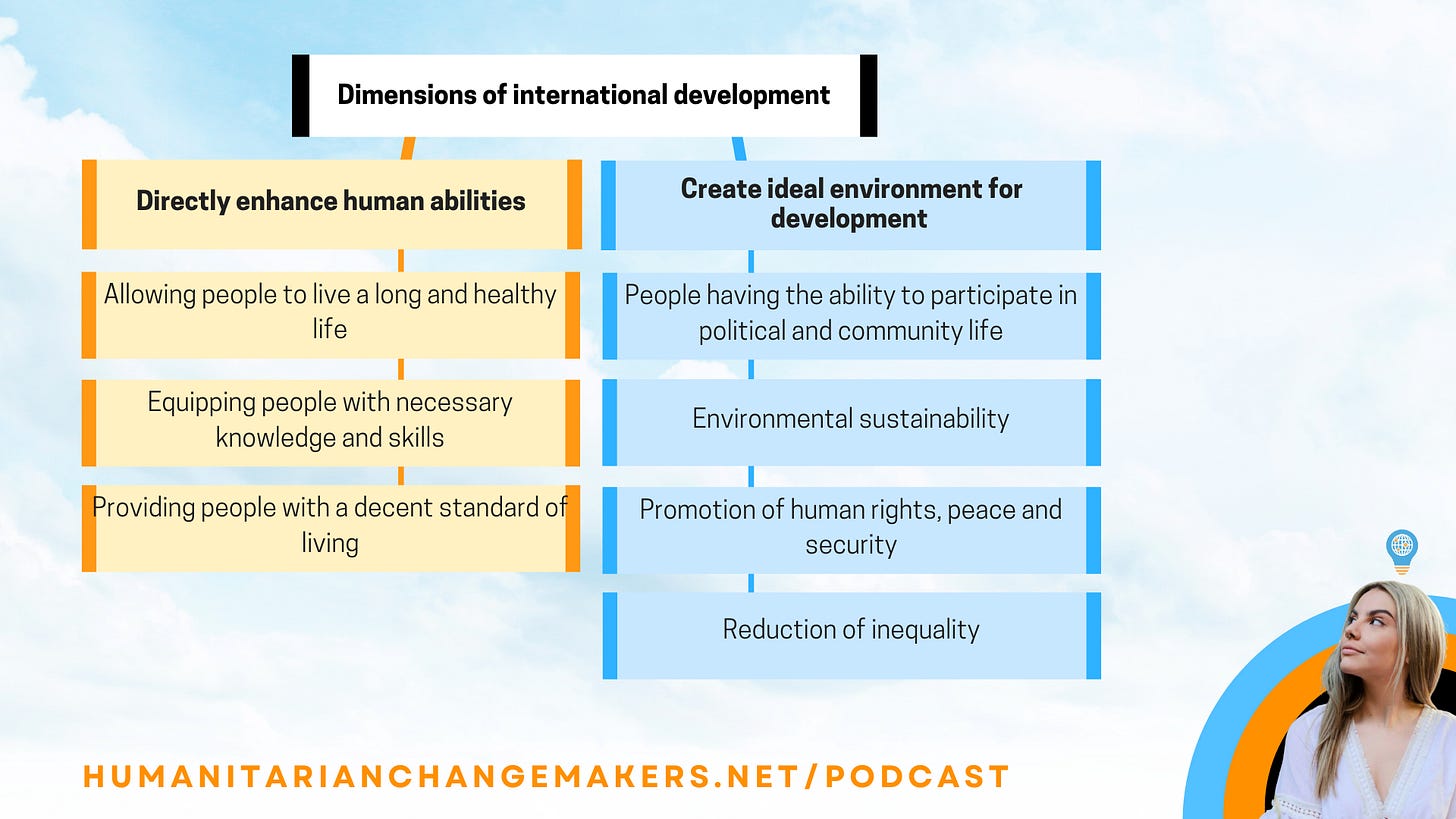How the Humanitarian and Development Sectors Shape Our Communities