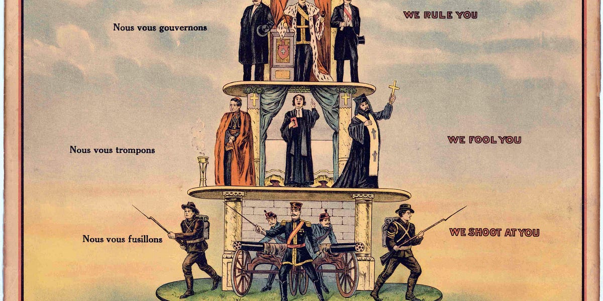 Pyramid of Capitalist System - by Peter Pappas