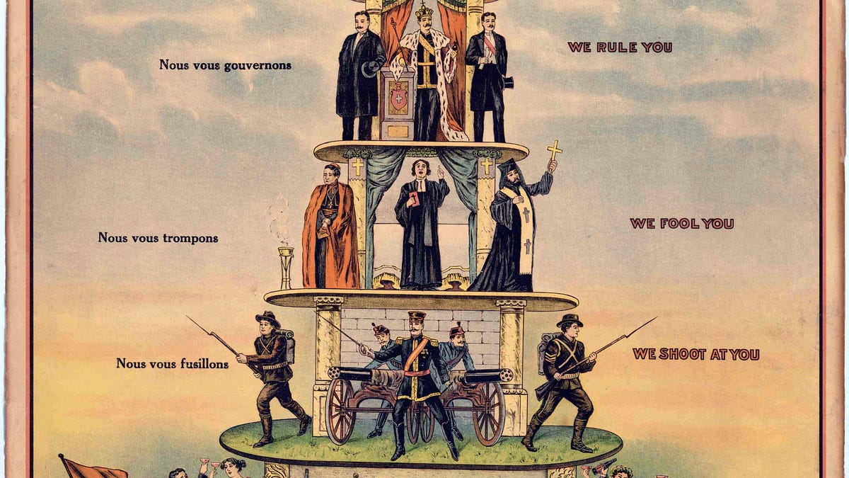 Pyramid of Capitalist System - by Peter Pappas