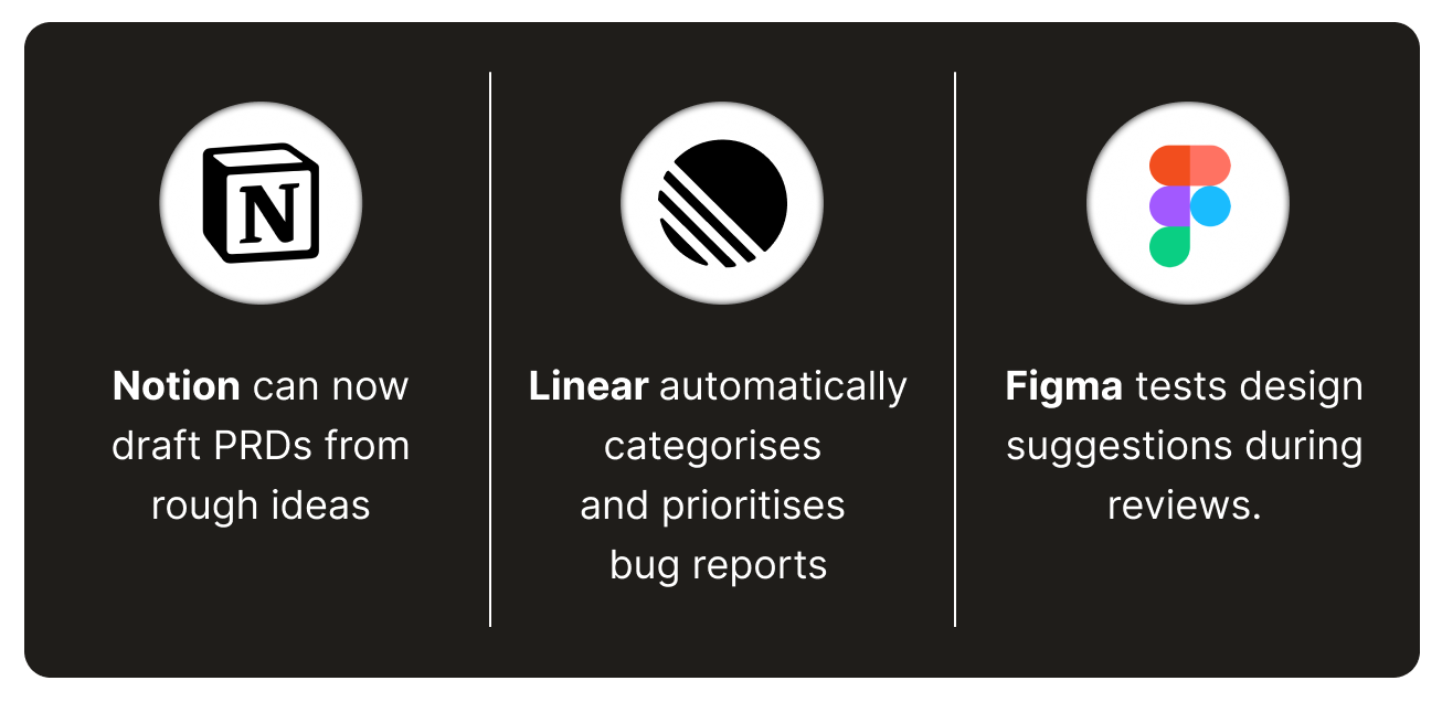 living in a co-pilot era - by Suhas - The Product Folks