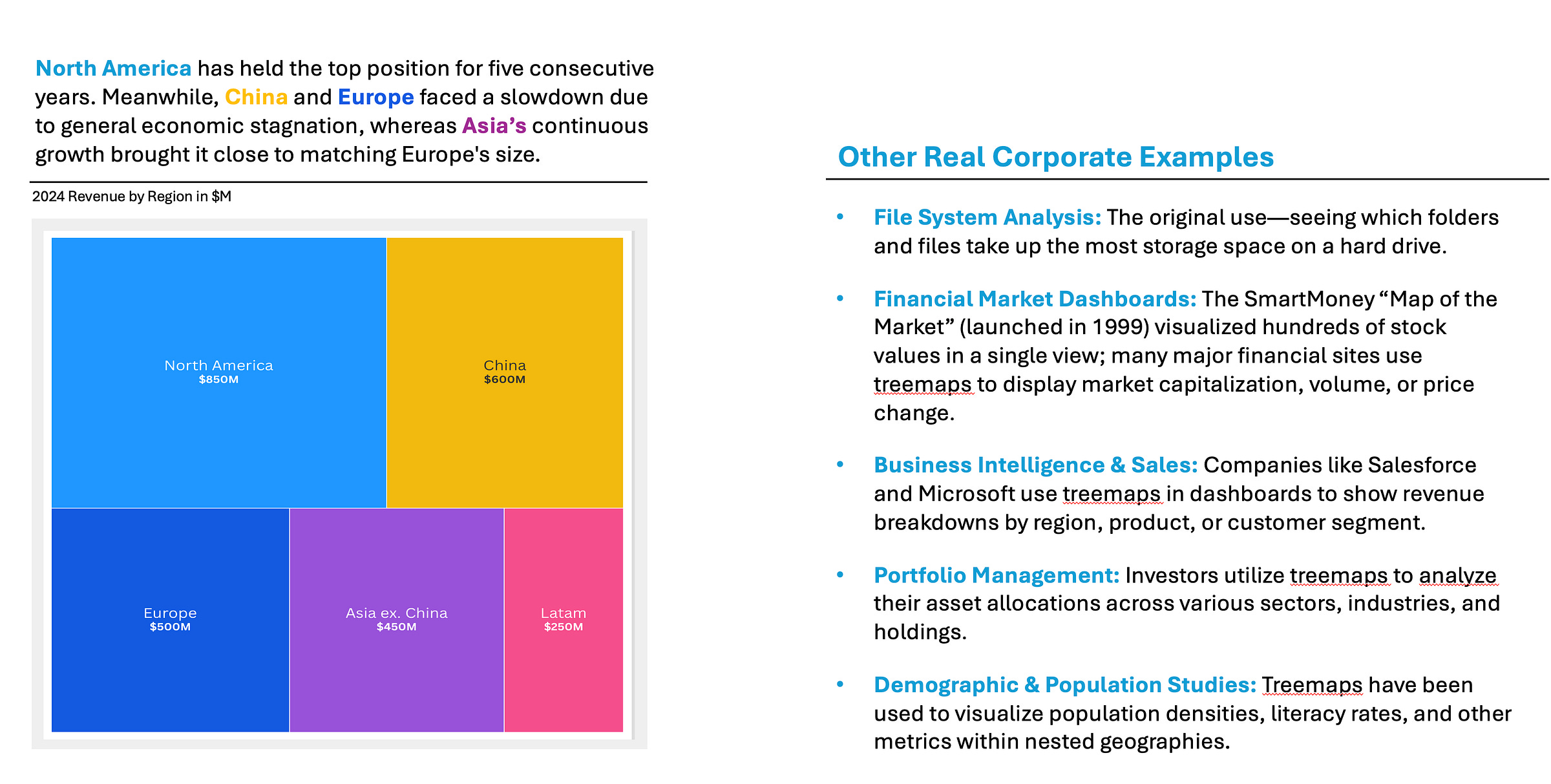 Understanding Treemap Charts: A "natural" Data Storytelling