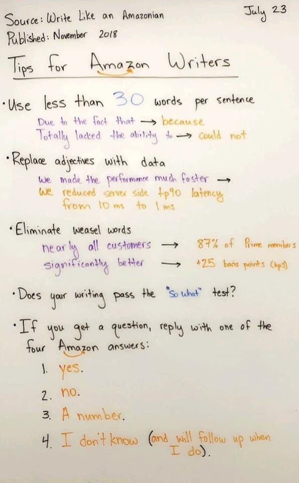 The Amazon Way of Writing - Network Capital