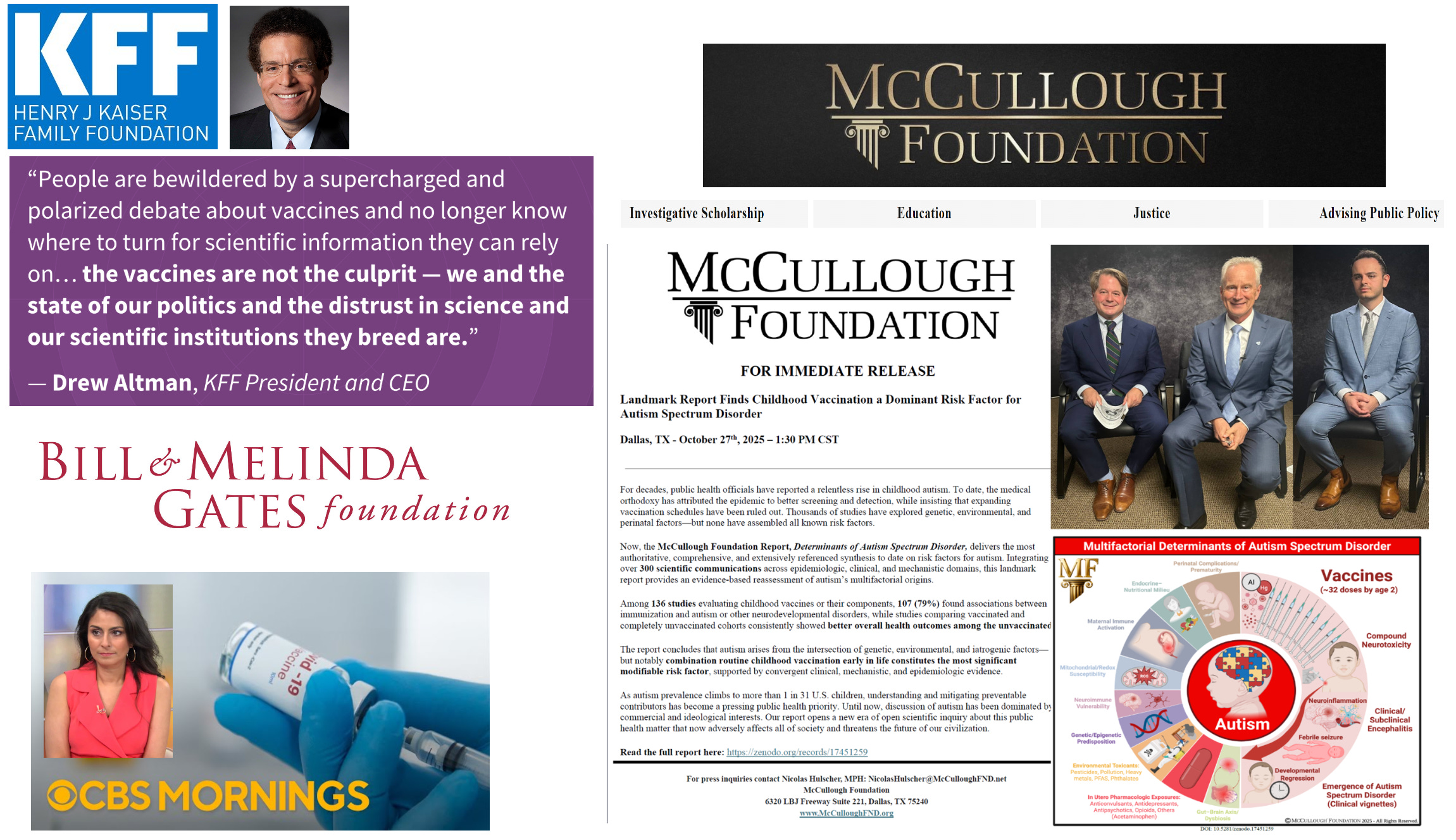 BREAKING--CBS, Kaiser Family Foundation Health News Sends Top Medical ...