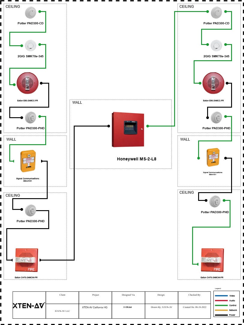 7 Reasons Every Electrical Engineer Should Use Fire Alarm Design Tools