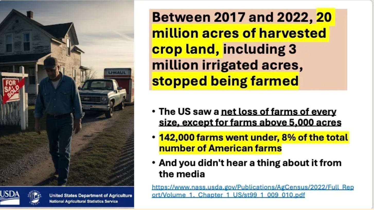 Achieving Clarity on the Farm Crisis--and How the Trump Administration ...