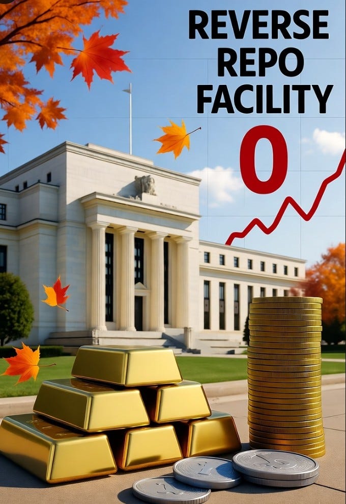 The Reverse Repo Revolution: Unlocking the Future of Gold and Silver