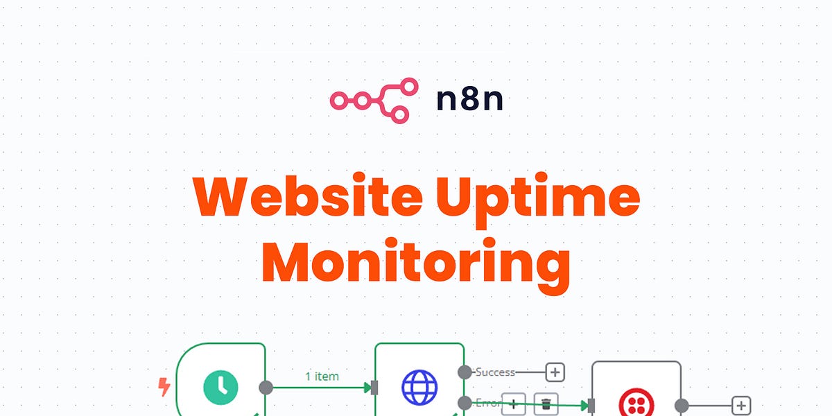 Getting Started with n8n: Simple Automations for Beginners