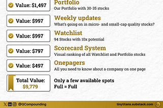 Tiny Titans | Compounding Quality | Substack