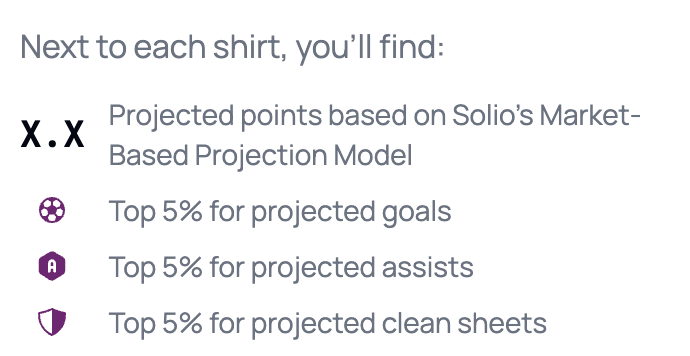 Exploring Solio Analytics - FPL's Newest Tool