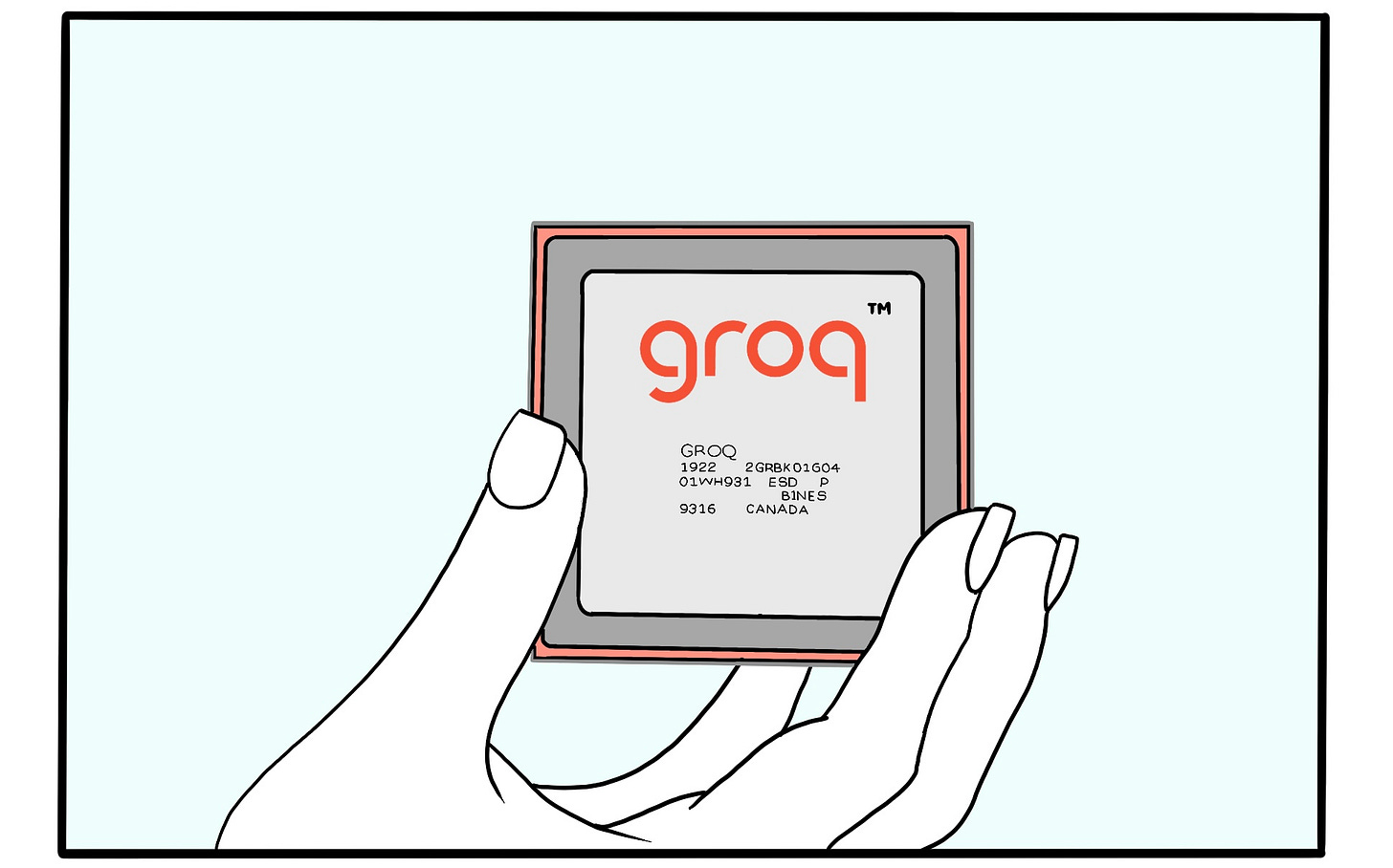 This Is The Reason Why Groq Has Become The "formula 1" Of AI Inference ...