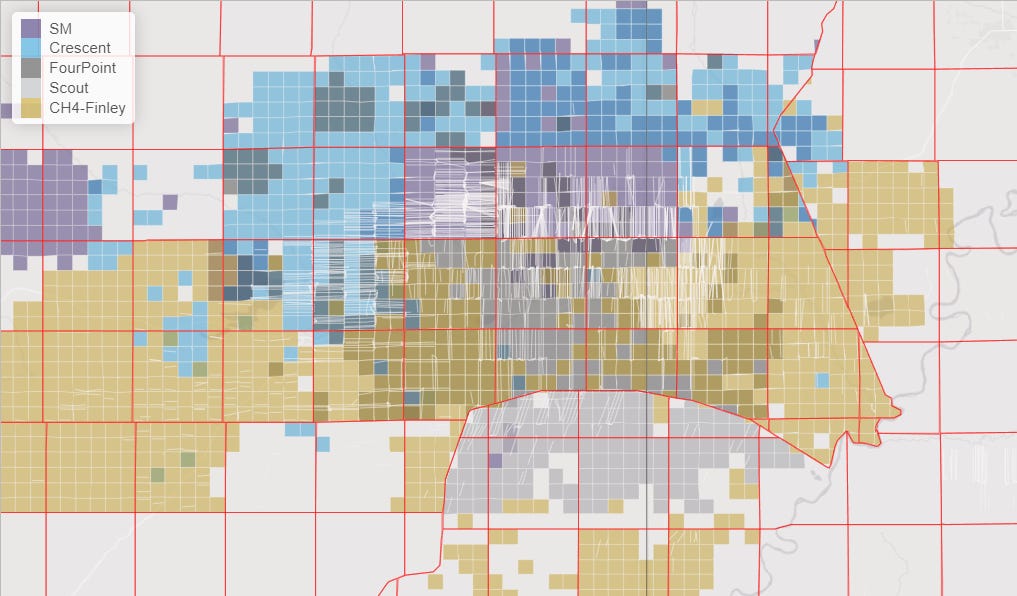 Waxy but Worth It? Uinta Basin Economics Through the AFE Leaks Lens