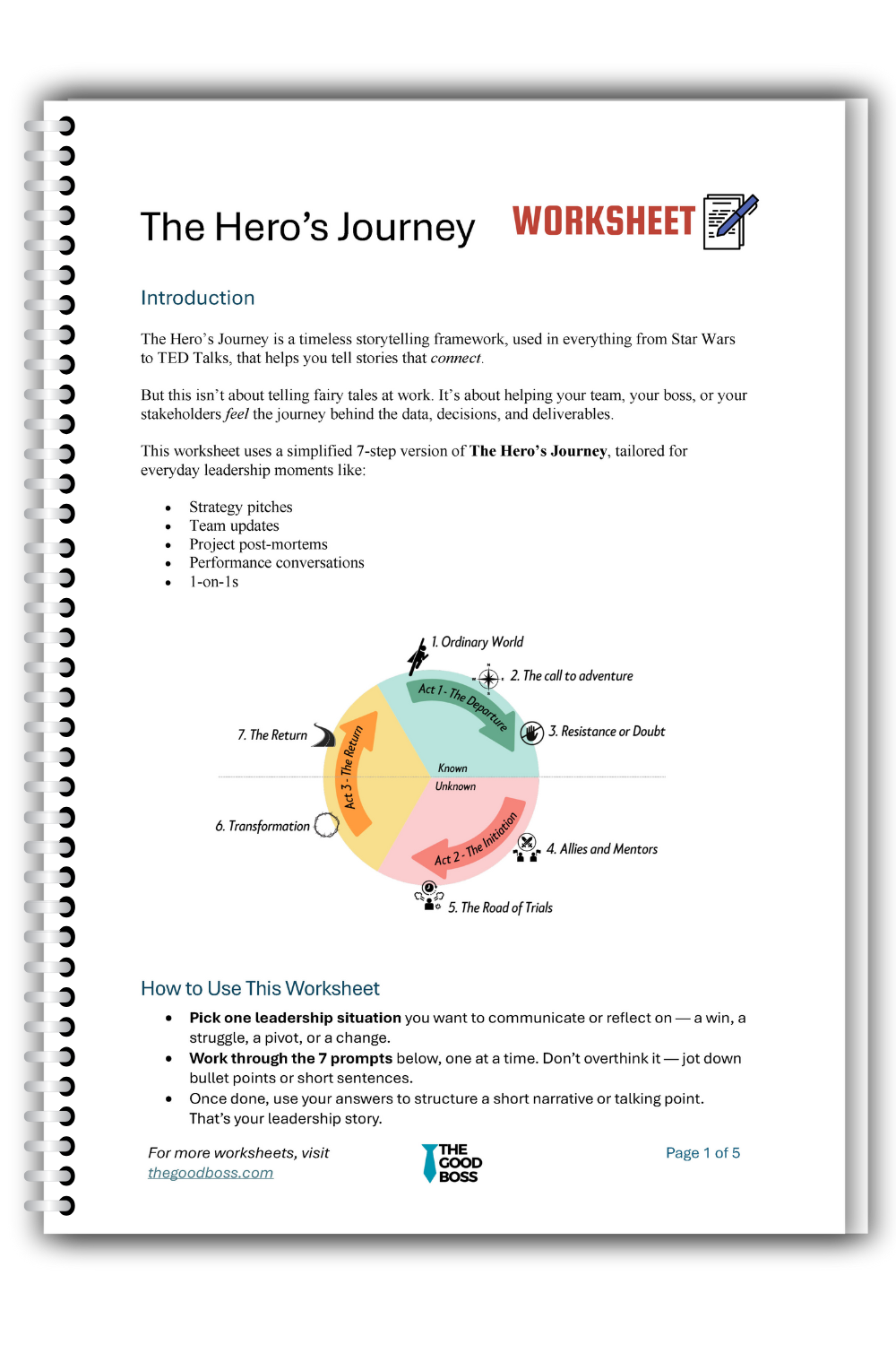 The Hero’s Journey: How to Tell Stories That Inspire Action