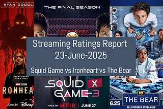 The Entertainment Strategy Guy | Substack