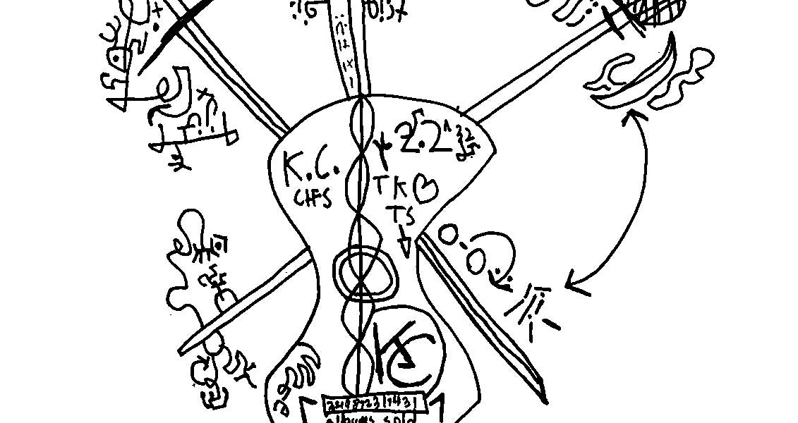 REVIEW: The Life of a Showgirl — Taylor Swift