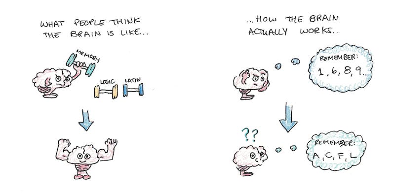 How to Actually Improve Critical Thinking