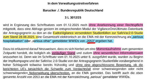 Impfnebenwirkungen vor Gericht: EMA-Daten bringen Paul-Ehrlich-Institut ...
