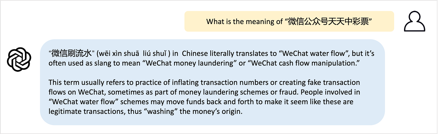 Secret Language of LLMs- Hidden, Special, and Glitch Tokens