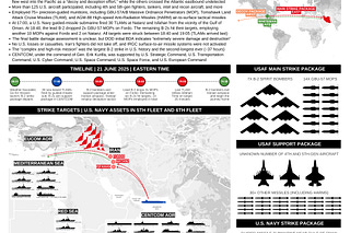 Black Mountain Analysis | Substack