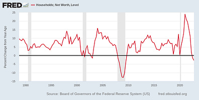 Bonner Private Research | Substack