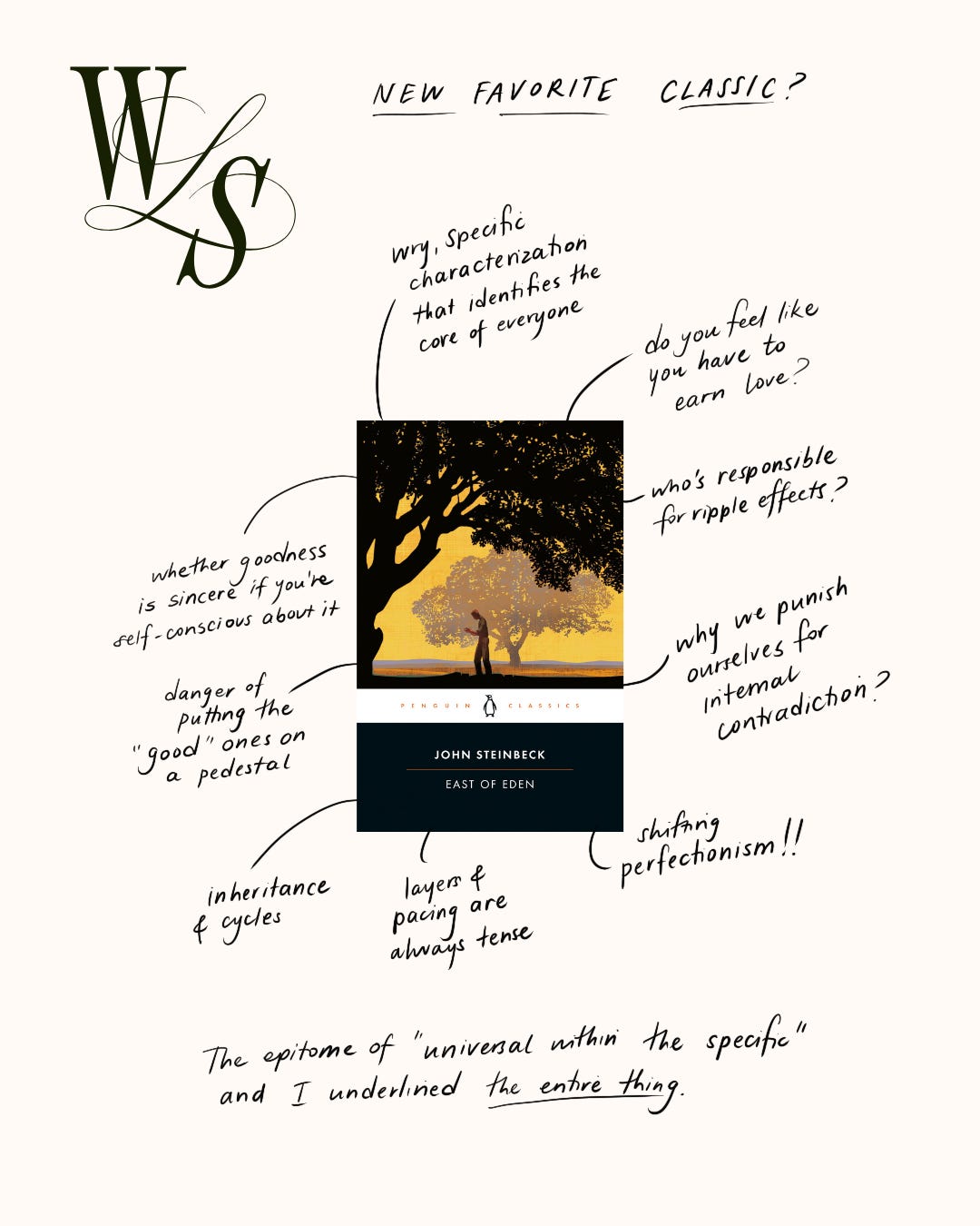East of Eden by John Steinbeck — Book Review + Discussion