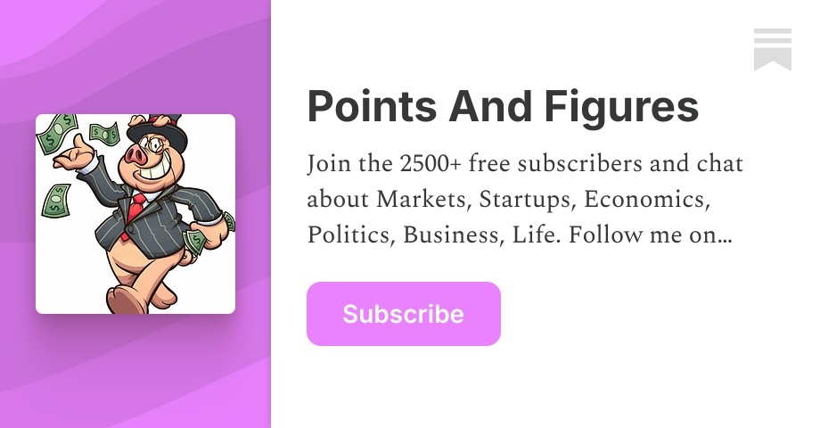 Points And Figures | Jeffrey Carter | Substack