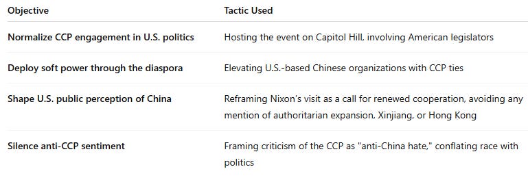 Investigative Report: Utah Chinese Civic Center Participates in CCP ...