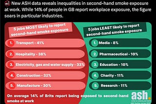 The Snowdon Substack | Christopher Snowdon | Substack