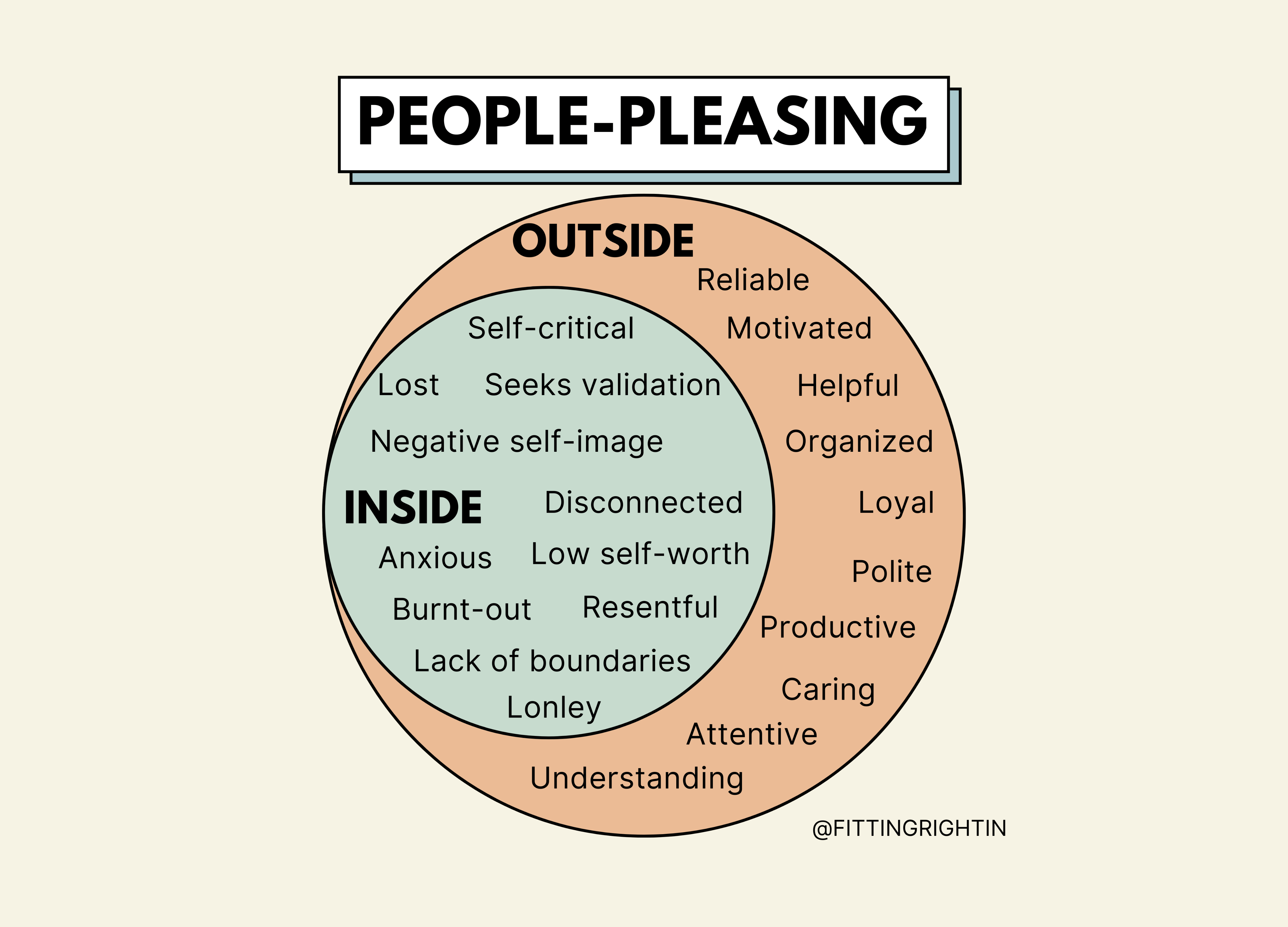 Breaking the Cycle of People-Pleasing: Understanding the Negative ...