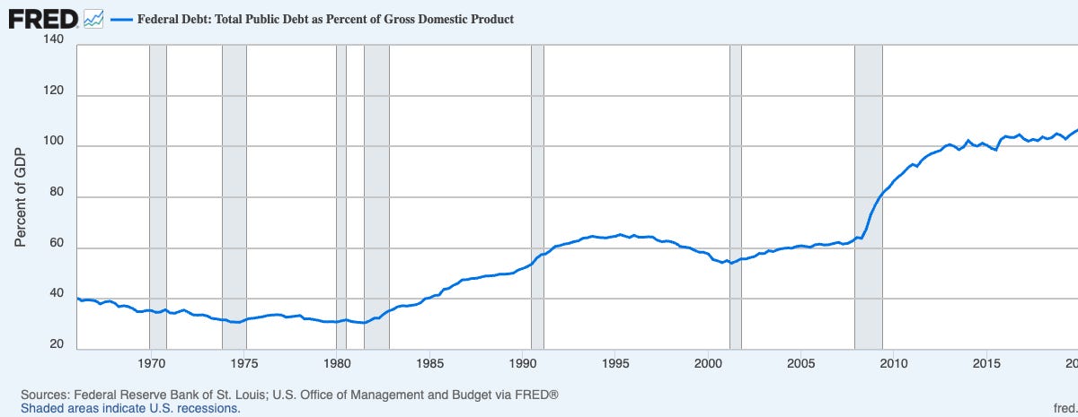 What the giant House spending bill tells us about Republicans’ vision ...