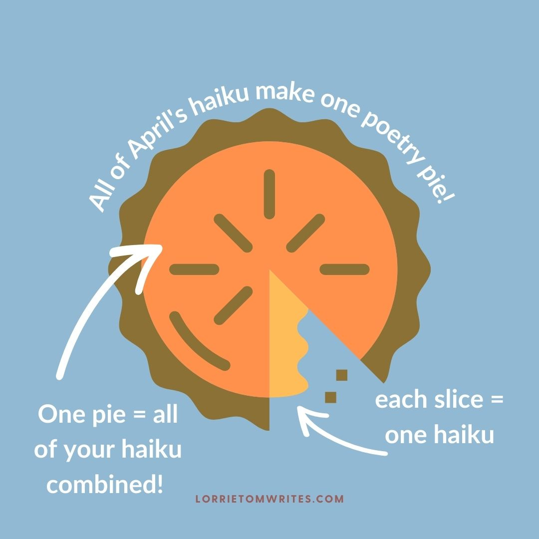 This Haiku Writing Challenge is Made for You! - Power Lines