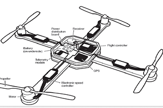 Noahpinion | Noah Smith | Substack