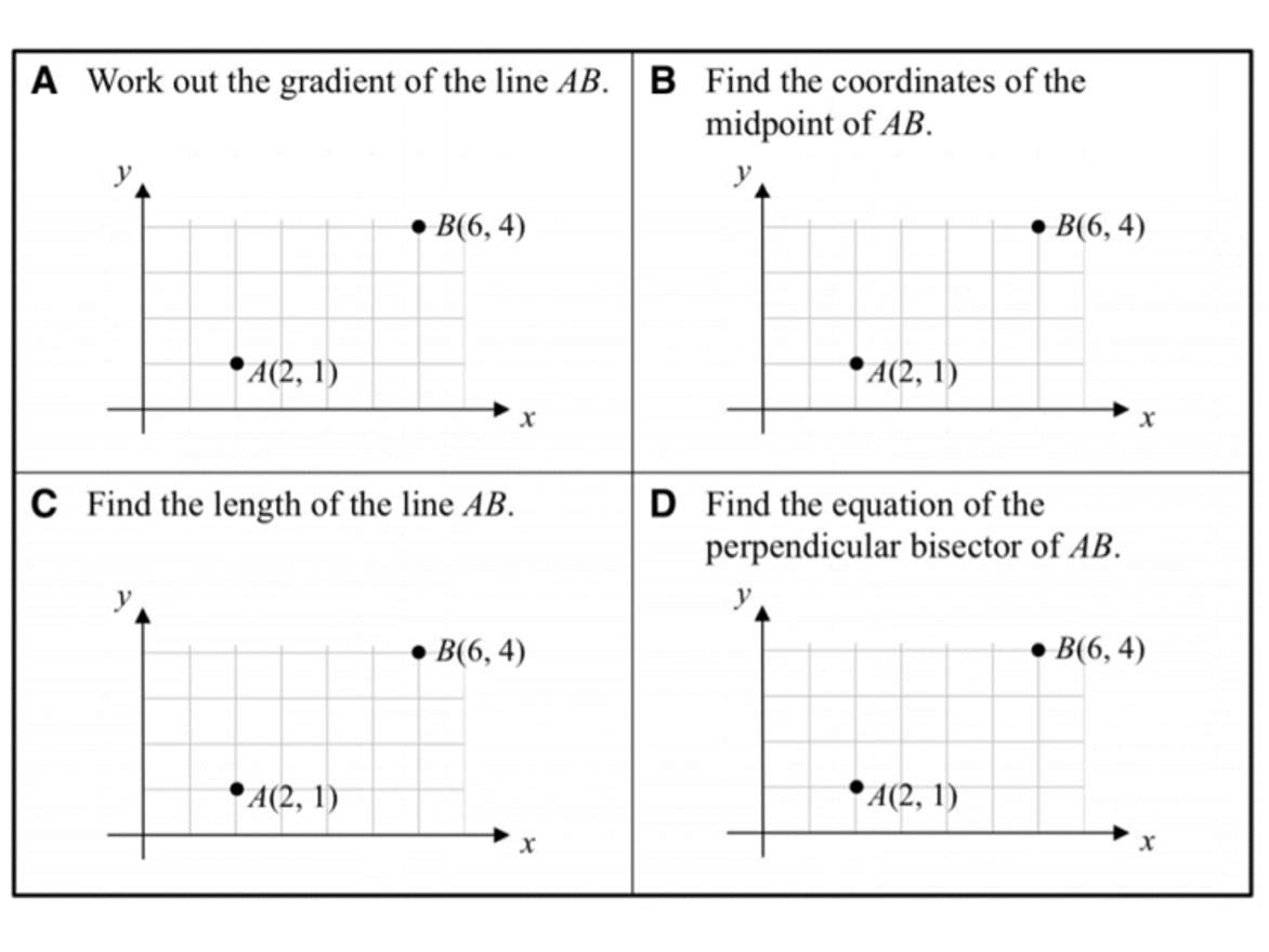 SSDD Problems: 10 tips to supercharge them in the classroom