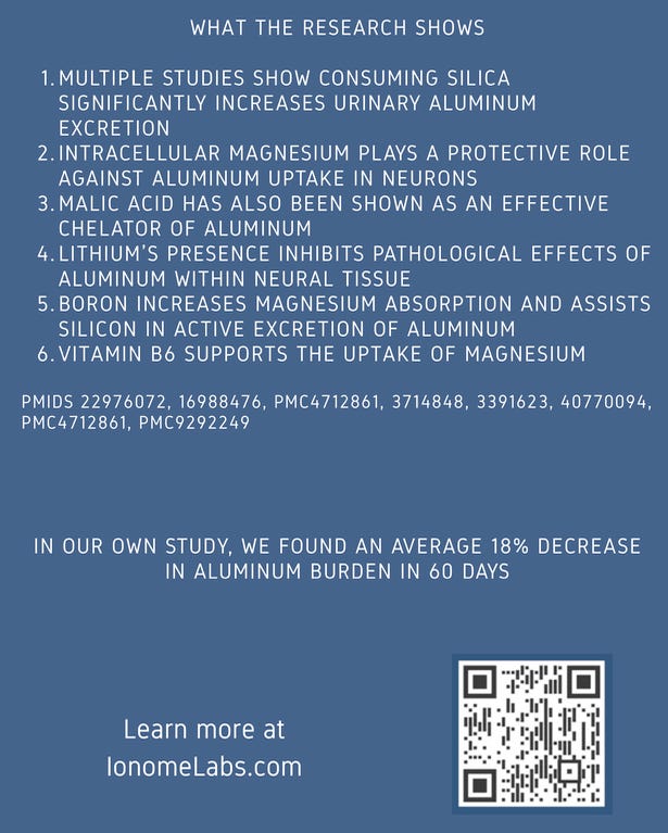 405. BREAKING: A NEW WAY TO GET RID OF ALUMINUM, OUR WORST ...