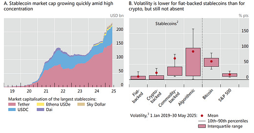 Fintech Business Weekly | Jason Mikula | Substack