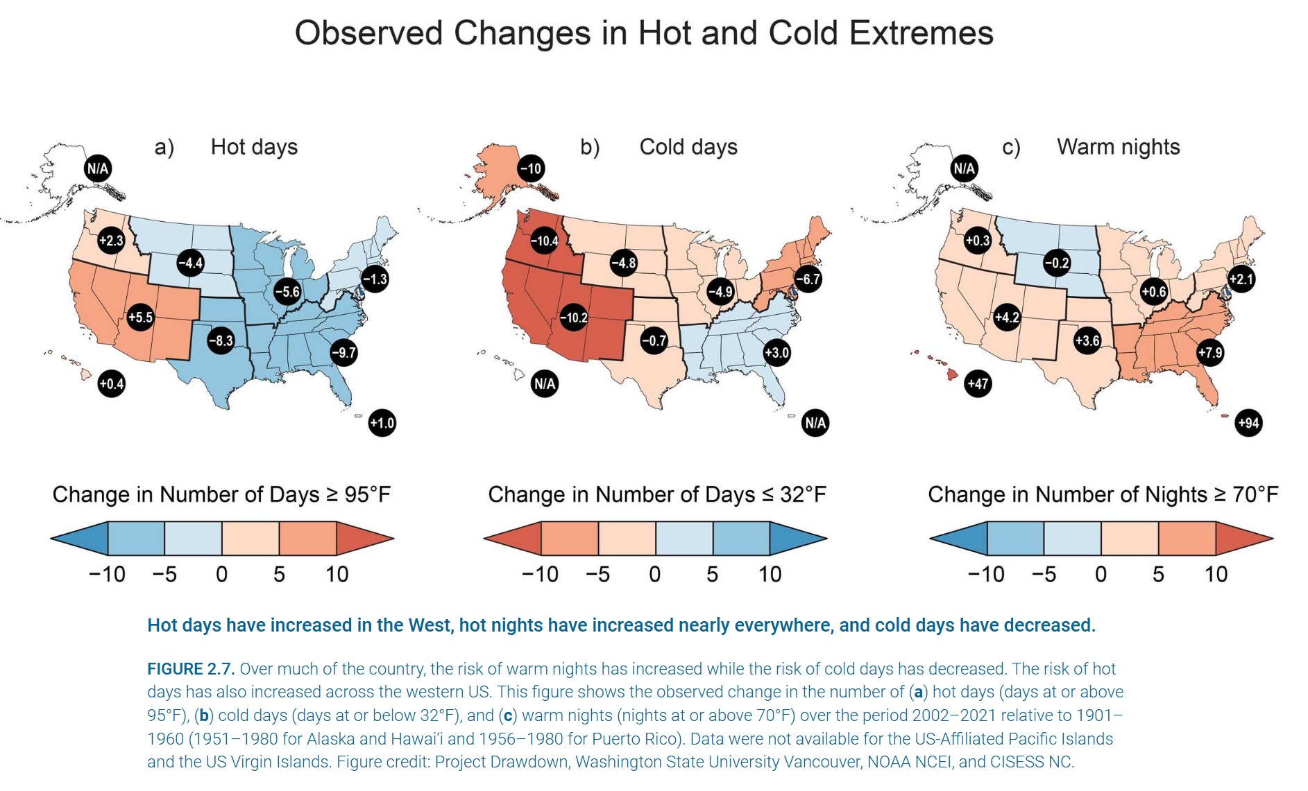 Climate “Solutions” Are the Real Danger