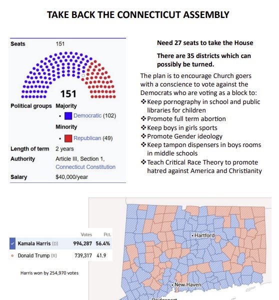 Reclaim Connecticut's Legislature for Faith and Freedom