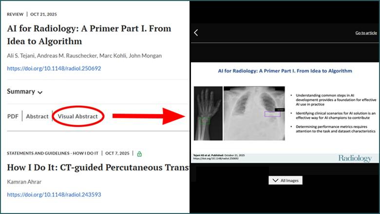 Your Articles, Elevated: Radiology’s New Features and Modern Design