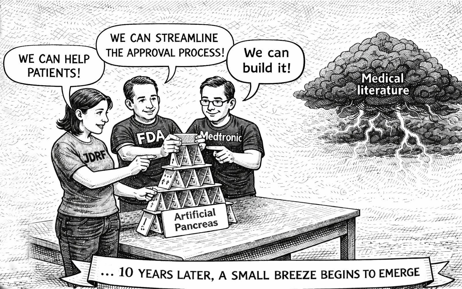 The History of AID Algorithms: The Big Beautiful Bet