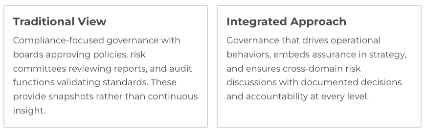 Governance as the Foundation of Integrated Assurance