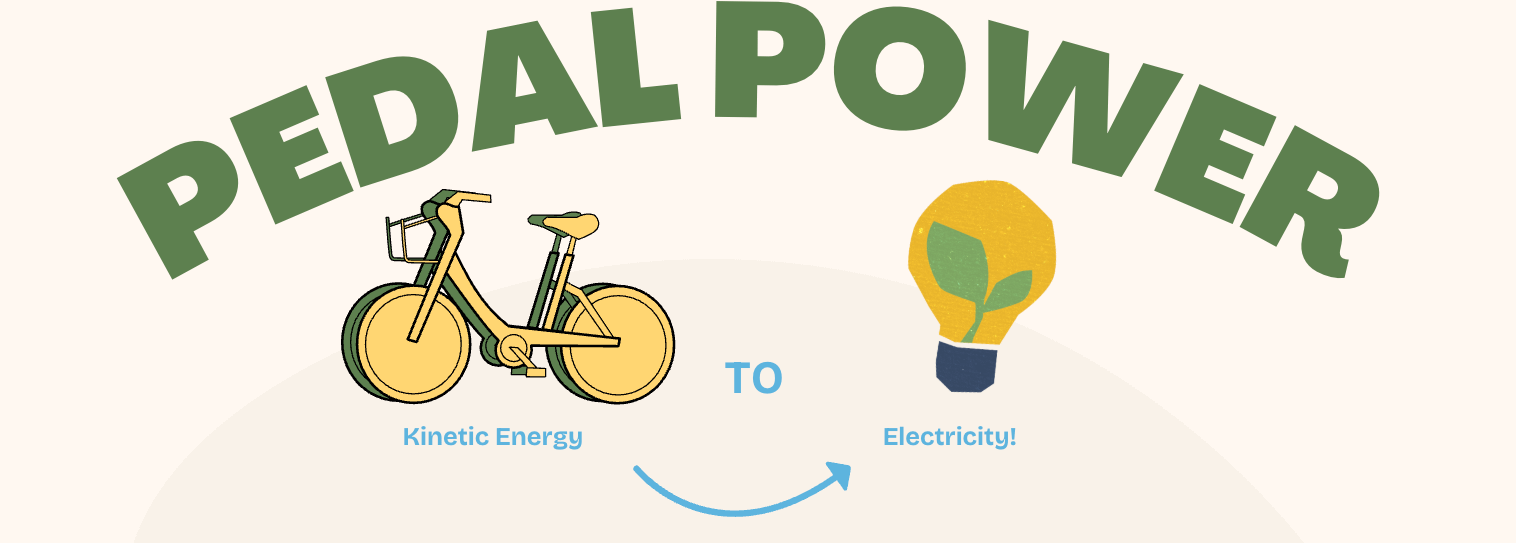 Pedal Power: Clean Energy and Climate Education in One