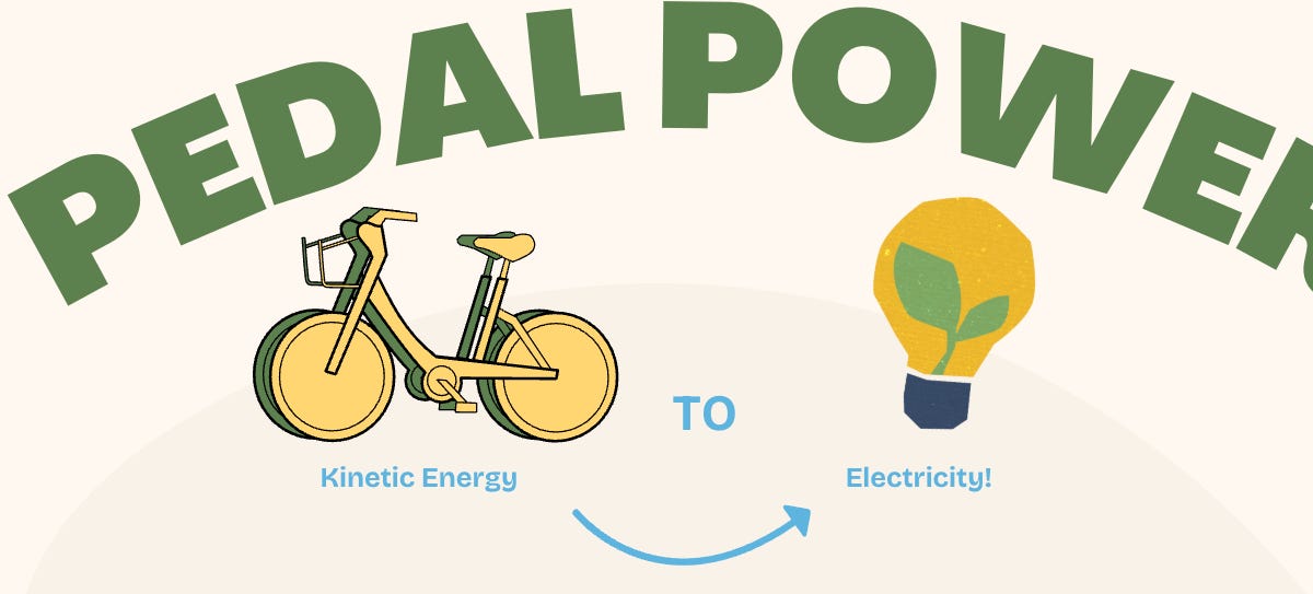 Pedal Power: Clean Energy and Climate Education in One