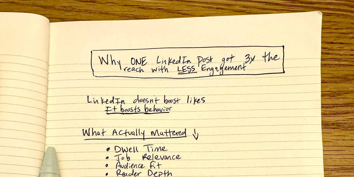 Most founders are using LinkedIn wrong in 2025