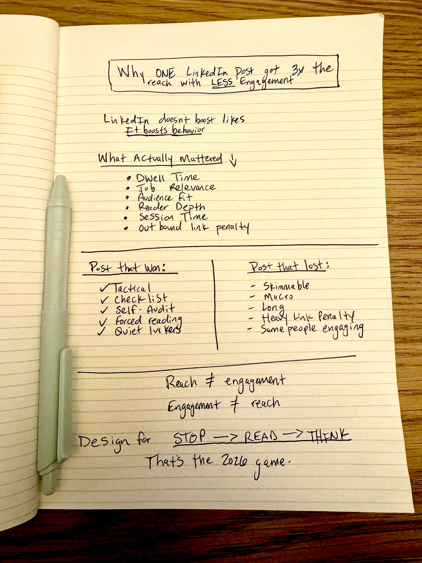 Most founders are using LinkedIn wrong in 2025