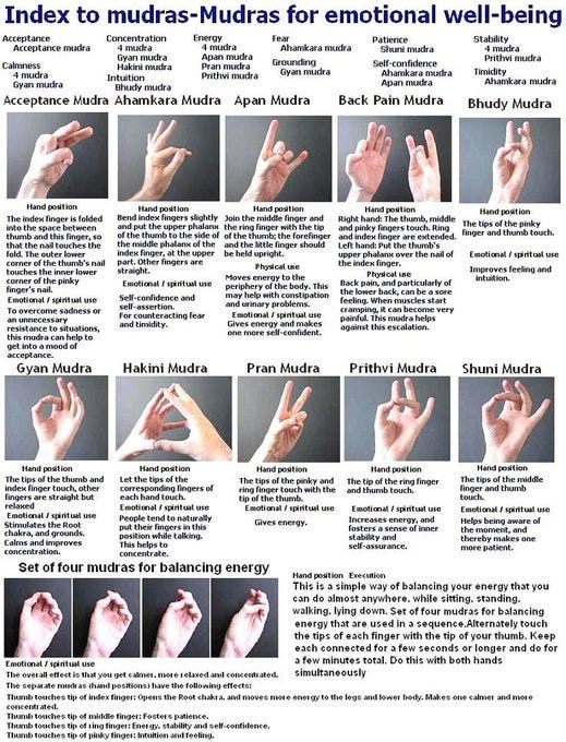 Looking at the "tip of the spear" hand gesture