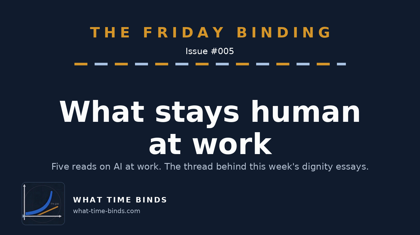 The Friday Binding — What stays human at work