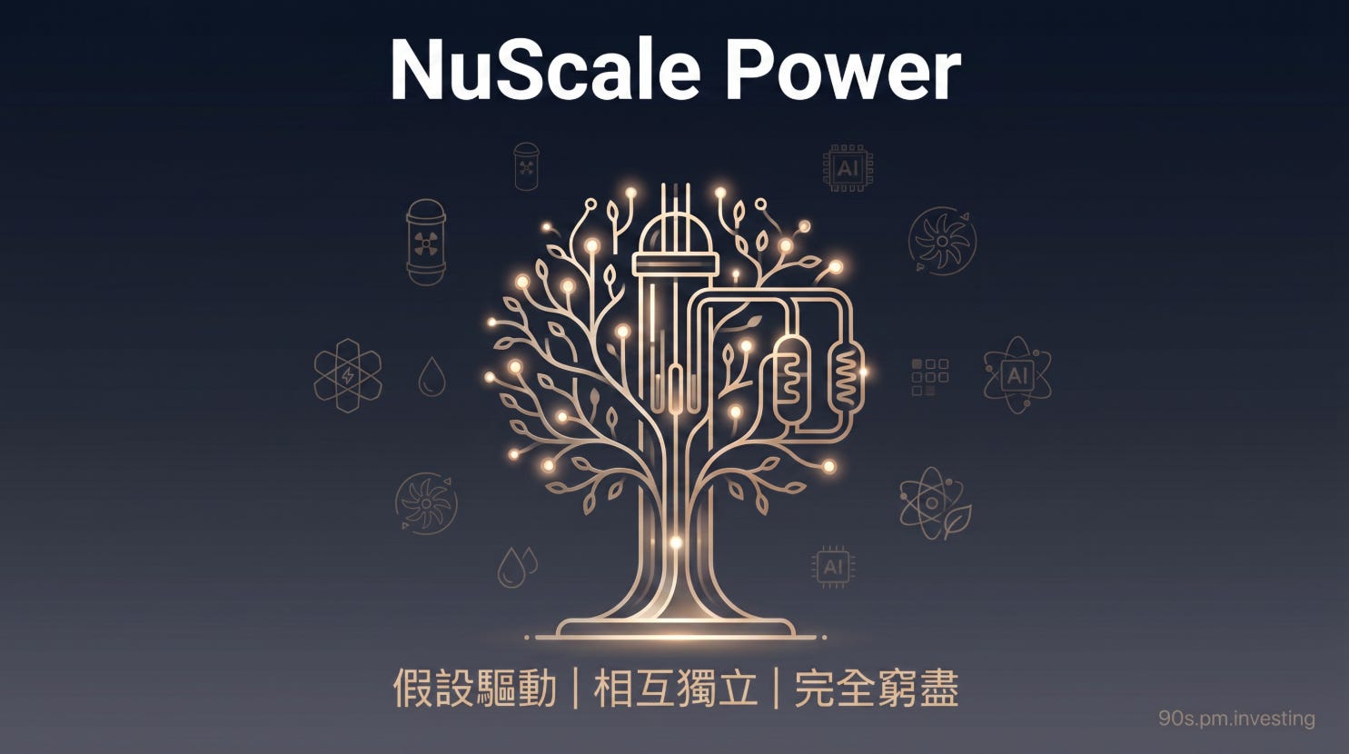 NuScale Power (SMR) - 我們畫樹 - 90s.pm.investing