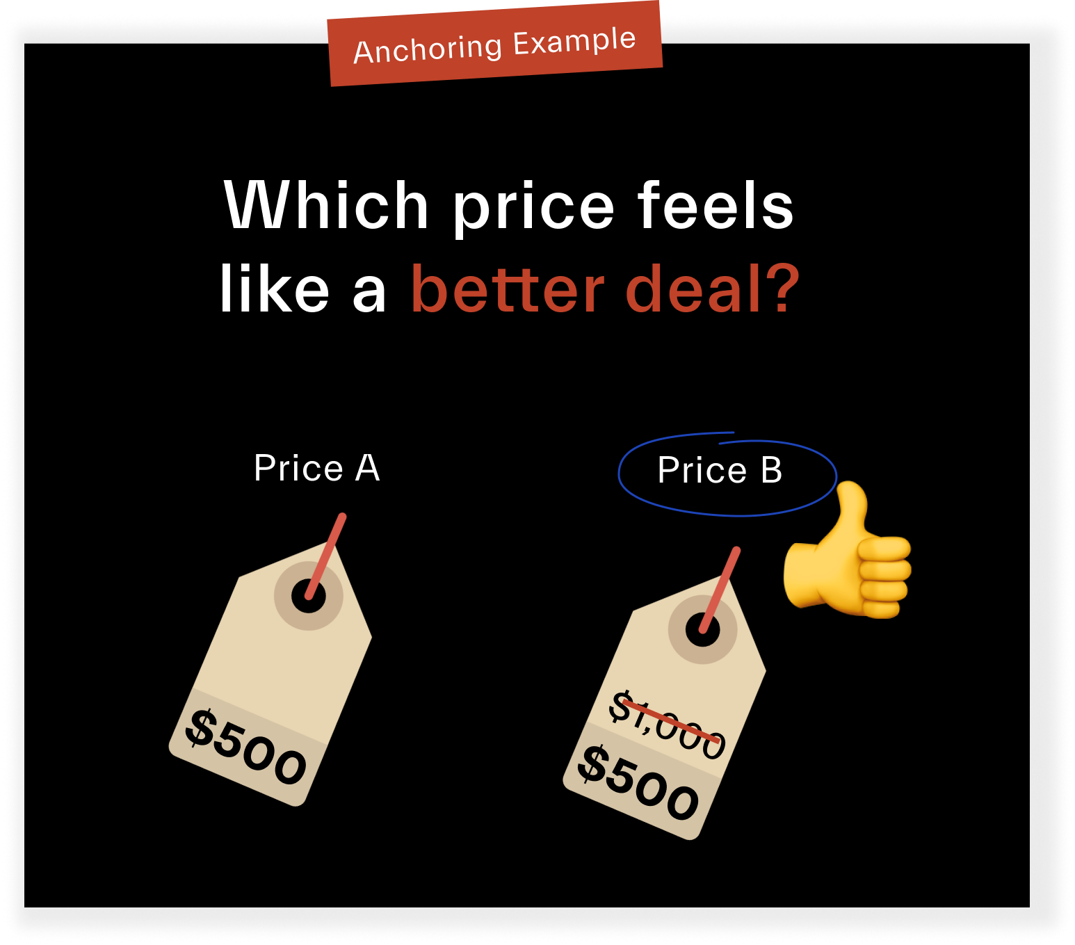 The Shock of 9 Quid Ice Cream - by Jadrian Wooten