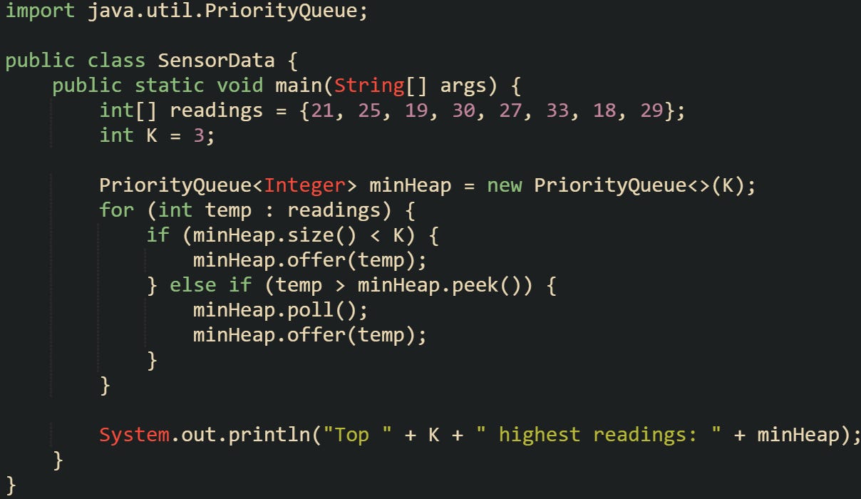 Top-K Elements with Heaps in Java