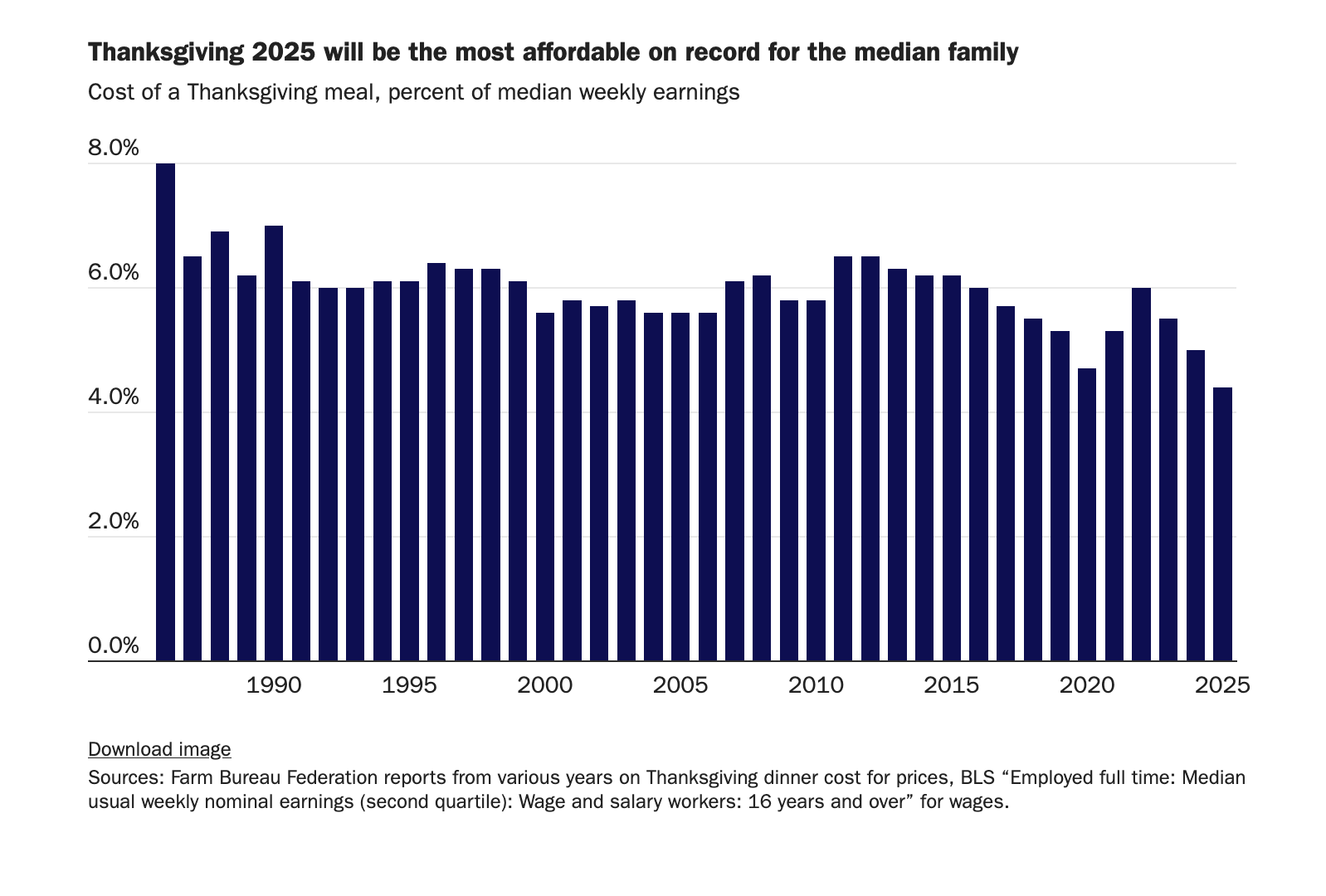 Doomslayer: Progress Roundup - by Malcolm Cochran