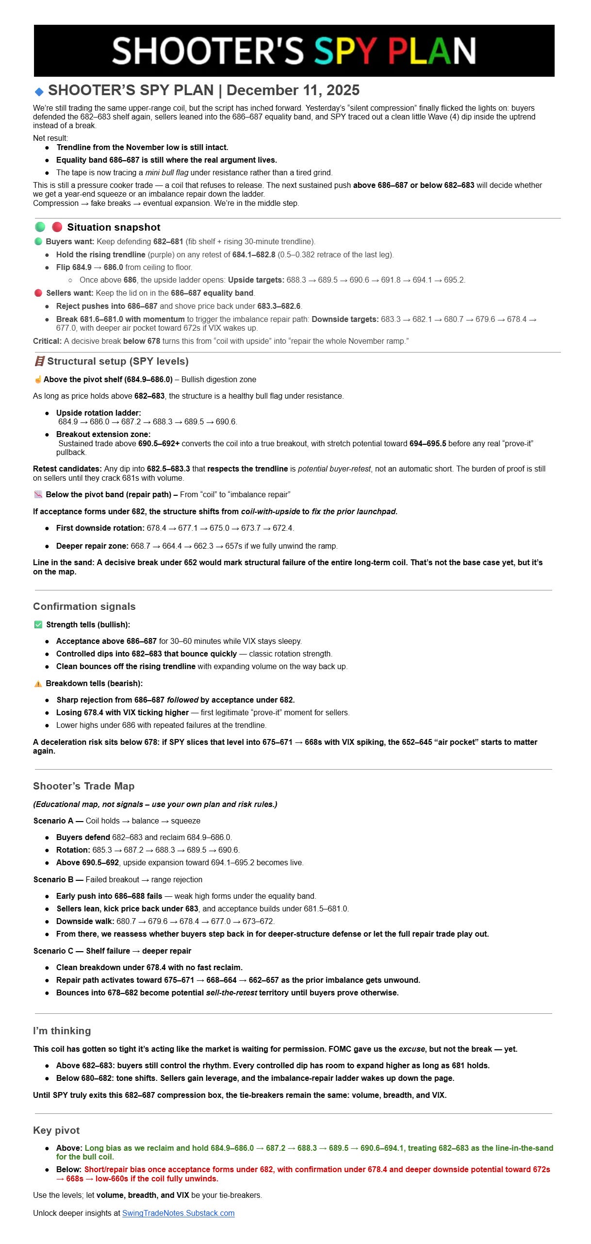 🔒 MEMBER-ONLY SHOOTER’S SPY PLAN | 12/11/2025